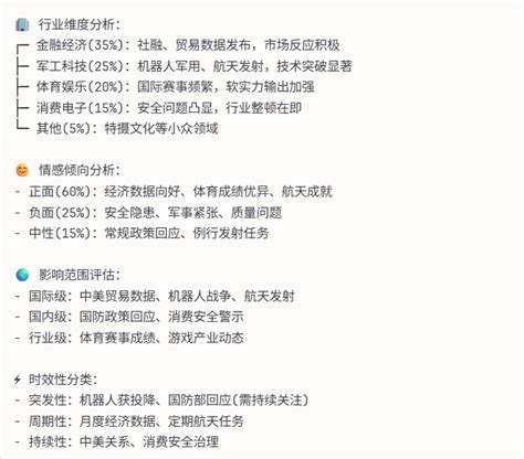 【github开源】最快一分钟部署完毕，零成本的个人新闻热点推送系统（手机推送）730 更新 开发调优 Linux Do