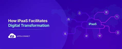 Digital Transformation With Ipaas Appseconnect