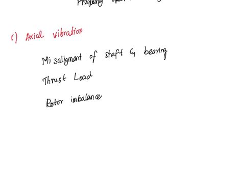 Solved In A Frequency Spectrum Analysis Done On Different Machinery The Following Vibration