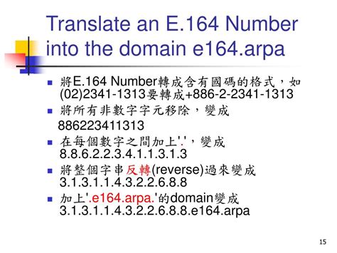 Ppt Rfc3824 Using E164 Numbers With The Session Initiation Protocol