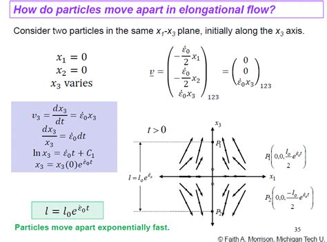 流變學好簡單 The Rheomaster 拉伸流：單軸拉伸流 Uniaxial Elongational Flow