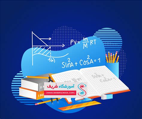 ضرایب امتحان نهایی 1403 راهنمای کامل داوطلبان کنکور آموزشگاه ریاضی
