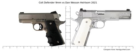 Colt Defender Mm Vs Dan Wesson Heirloom Size Comparison Handgun Hero