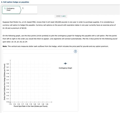 call option hedge on payablescontingencygraphstep 1