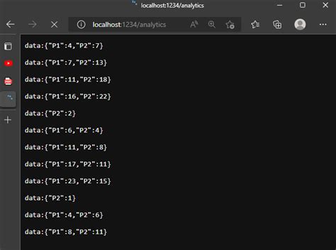 Github Boukrim2000even Driven Distributed Processing With Spring Cloud Stream Functions Kafka