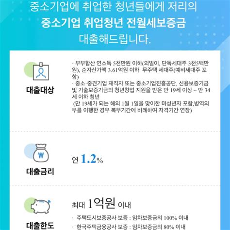 전세 계약 순서 그리고 중기청 후기와 버팀목 대출 네이버 블로그
