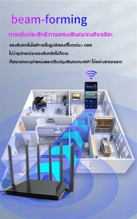 ผู้ใช้หนึ่งร้อยคนใช้พร้อมกันอยู่เน็ตก็ไม่ช้าlb Litk เราเตอร์ใส่ซิม 5g เราเตอร์ Wifiใสซิม ไวไฟ