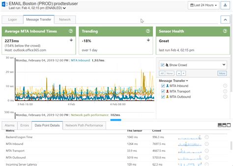Exchange Mail Queue Monitoring Exoprise