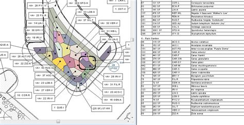 Revit For Landscape Architects Land8