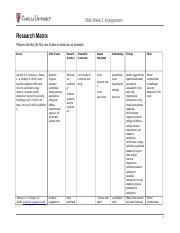 Week 2 Research Matrix 1 Docx 7860 Week 2 Assignment Research Matrix Please Note That The