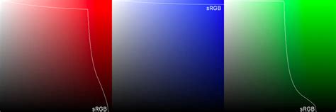 前端 CSS中常用的颜色格式 南城FE SegmentFault 思否