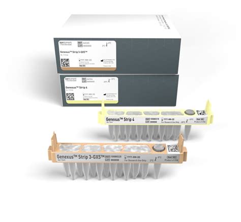Genexus™ Templating Strips 3 Gx5™ And 4