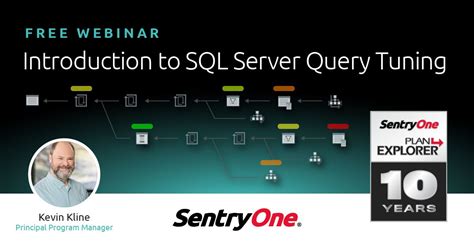 Sentryone On Linkedin S1webinar Sqlserver