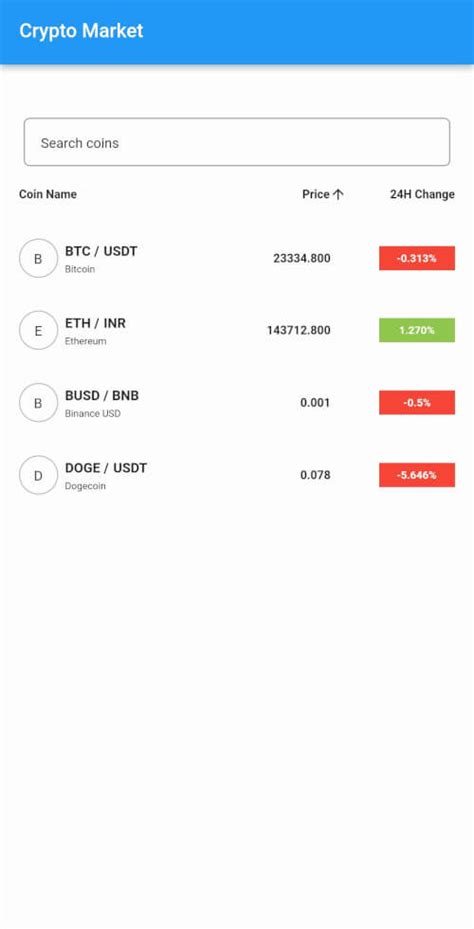 Crypto Market Flutter Package In Web3 Crypto Blockchain Category