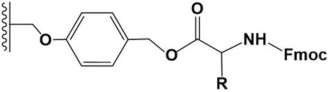 Fmoc Aa Wang Resins Cd Bioparticles