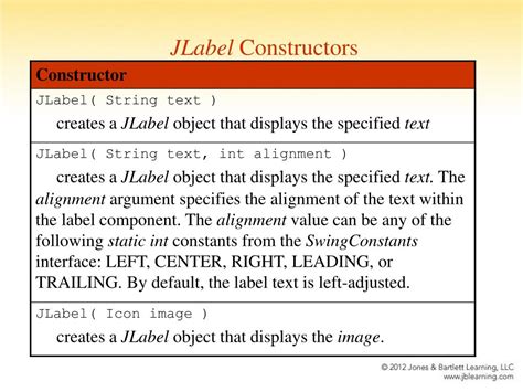 Ppt Chapter 12 Powerpoint Presentation Free Download Id3553759