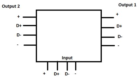 Switch Usb Qanda Switchesmultiplexers Engineerzone