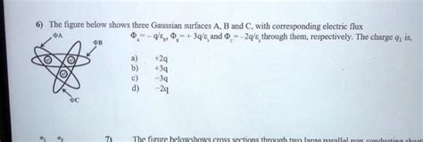 SOLVED The Figure Below Shows Three Gaussian Surfaces A B And C With
