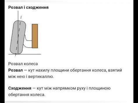 Розвал і сходження - YouTube