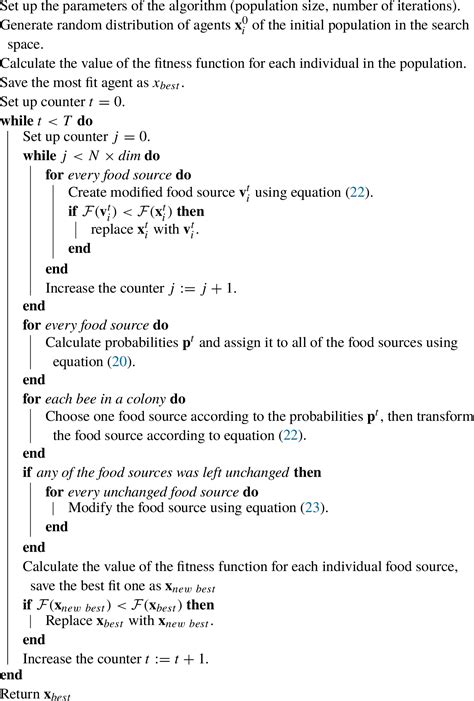 Solution Of Inverse Problem For Diffusion Equation With Fractional Derivatives Using