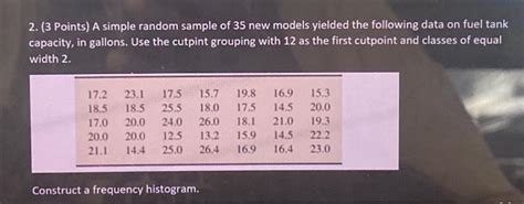 Solved 2 3 Points A Simple Random Sample Of 35 New