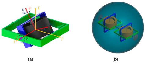 Robotics An Open Access Journal From Mdpi Robotics An Open Access Journal From Mdpi