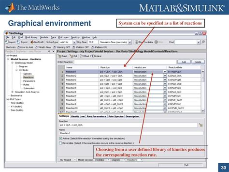 Ppt Simbiology And Matlab A Software Platform For Modeling
