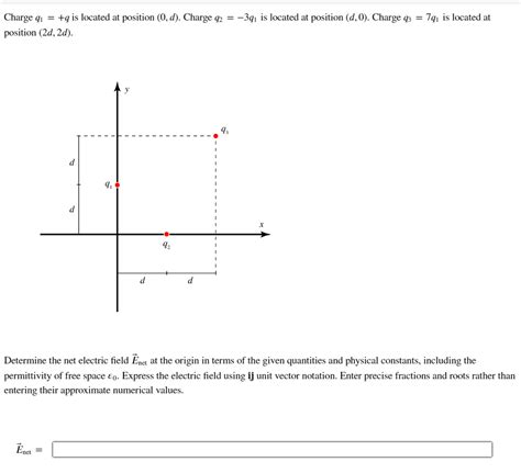 Solved Determine The Net Electric Field Vec E Net At The Chegg