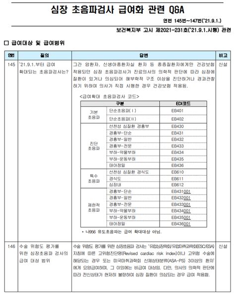 심장초음파 검사 급여기준