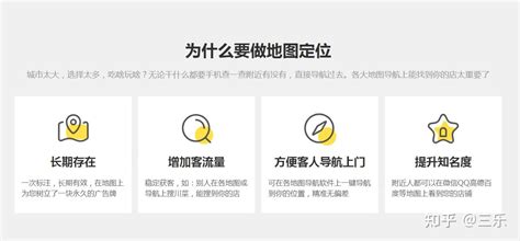 地图标注该怎么弄详细教程来了 知乎