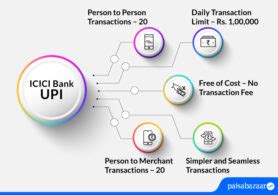 ICICI Bank UPI How To Create VPA Send Collect Money Paisabazaar