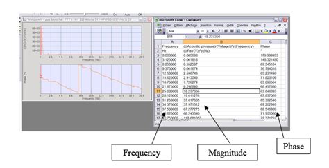 File Display Graphs Traces 64 Png Oros Wiki