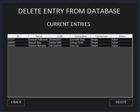 Github Nishexe Iter Rdsem Project Database Management System Using Java Swing Gui