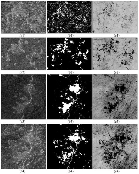 Saliency Map And NDVI Normalized Difference Vegetation Index A1c1