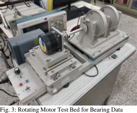 Figure 3 From Anomaly Detection Based On 1d Cnn Lstm Auto Encoder For Bearing Data Semantic