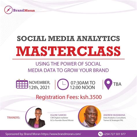 Andrew Mukabana On Linkedin Marketing Analytics Socialmedia Dataanalytics