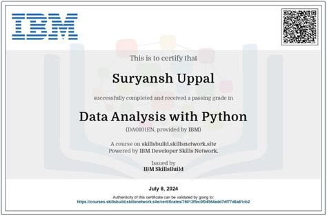 Suryansh Uppal On Linkedin Dataanalysis Python Ibm Skillbuilding Datadriven
