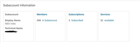 Sap Abap Central Steps To Create A Data Connection Between A Sap On Premise System And Sap Web