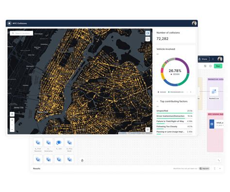 Spatial Analytics Platform Overview Carto