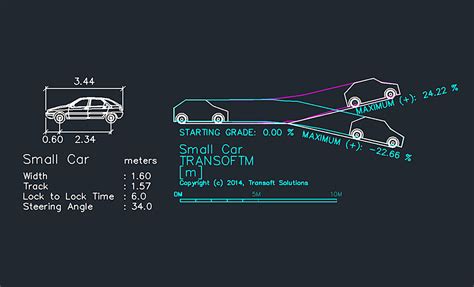 AutoTURN Vehicle Swept Path Analysis Software Transoft Solutions