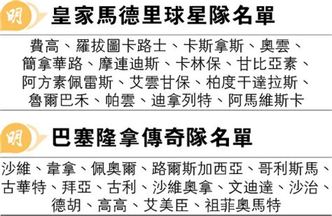 皇馬巴塞名宿1220香港大球場獻技 卡斯拿斯卡路士沙維佩奧爾領銜 門票下周一公售 20241018 體育 每日明報 明報新聞網