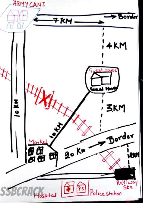 Group Planning Exercise 8