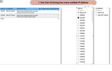 Solved Required Dax Function Microsoft Fabric Community