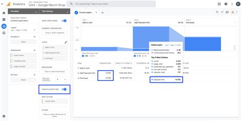 Unlocking Insights Your Ultimate Google Analytics 4 Funnel Exploration Tutorial