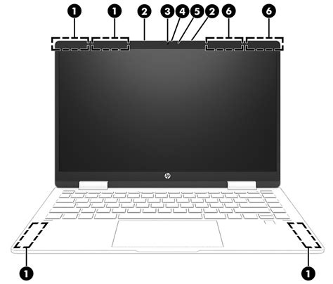 Getting To Know Your Computer Hp® Support