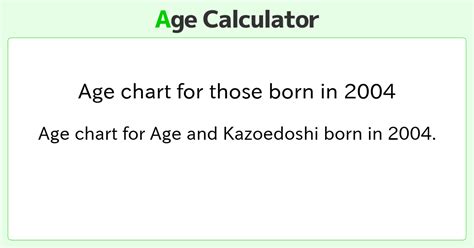 Age Chart For Those Born In 2004 Age Calculator Site