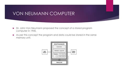 Unit 1 Computer Fundamentals Part 1 Powerpoint Slides Myprivatetutor Uae