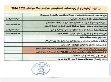 پەیمانگەها تەکنیکی يا دهوك
