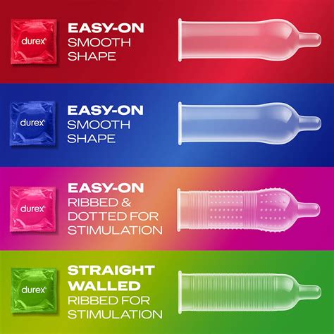 Durex Condom Sizes