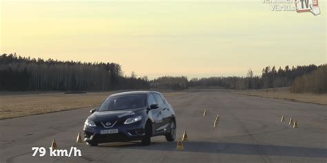 Moose Test Archives Practical Motoring